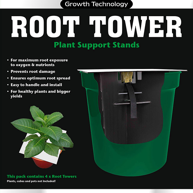 Hydrokultur och vattenodling | Wexthuset